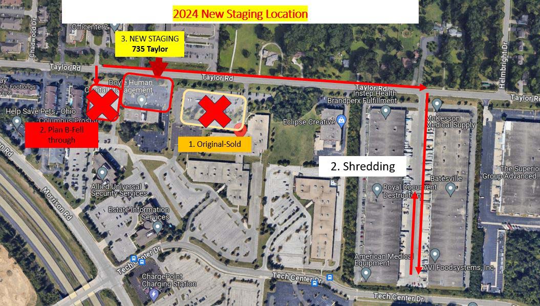 Annual Shredding Day Event - Central Ohio Crime Stoppers